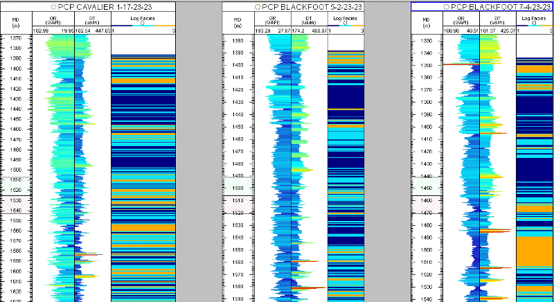 Webinar - Well Log Facies Classification Workflows | Geomodeling Technology Corp